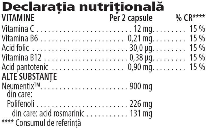 Active Mind Complex - 60 de capsule – HerbaFit
