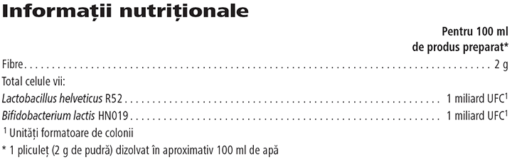 Microbiotic Max Herbalife - Probiotice și Prebiotice – HerbaFit